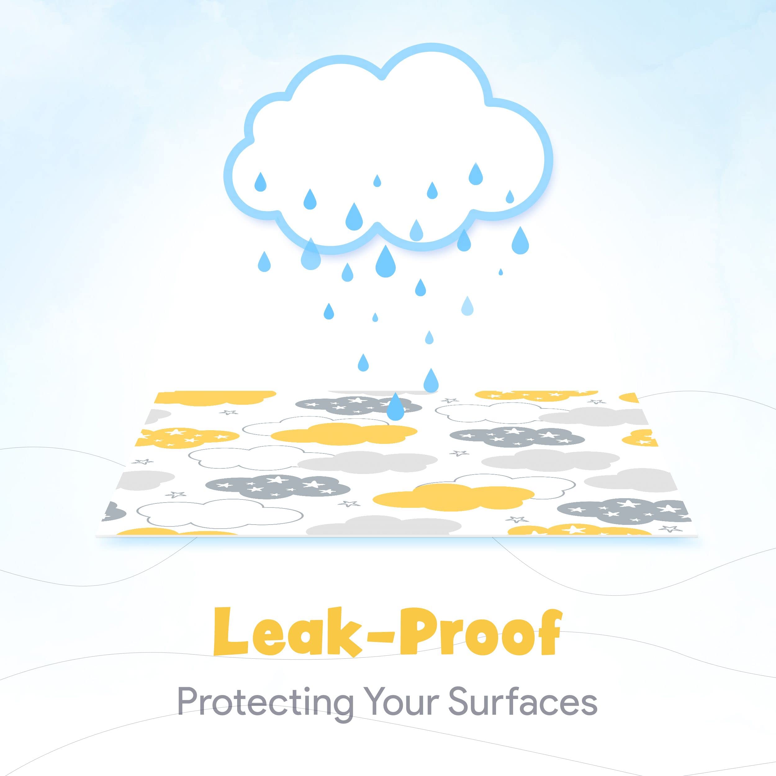 Waterproof Disposable Changing Pads for Baby - Triple Layer Protection Disposable Diaper Changing Pad - Odor Neutralizer Baby Disposable Changing Pad - 10 Cloud Liners - 17" x 24"