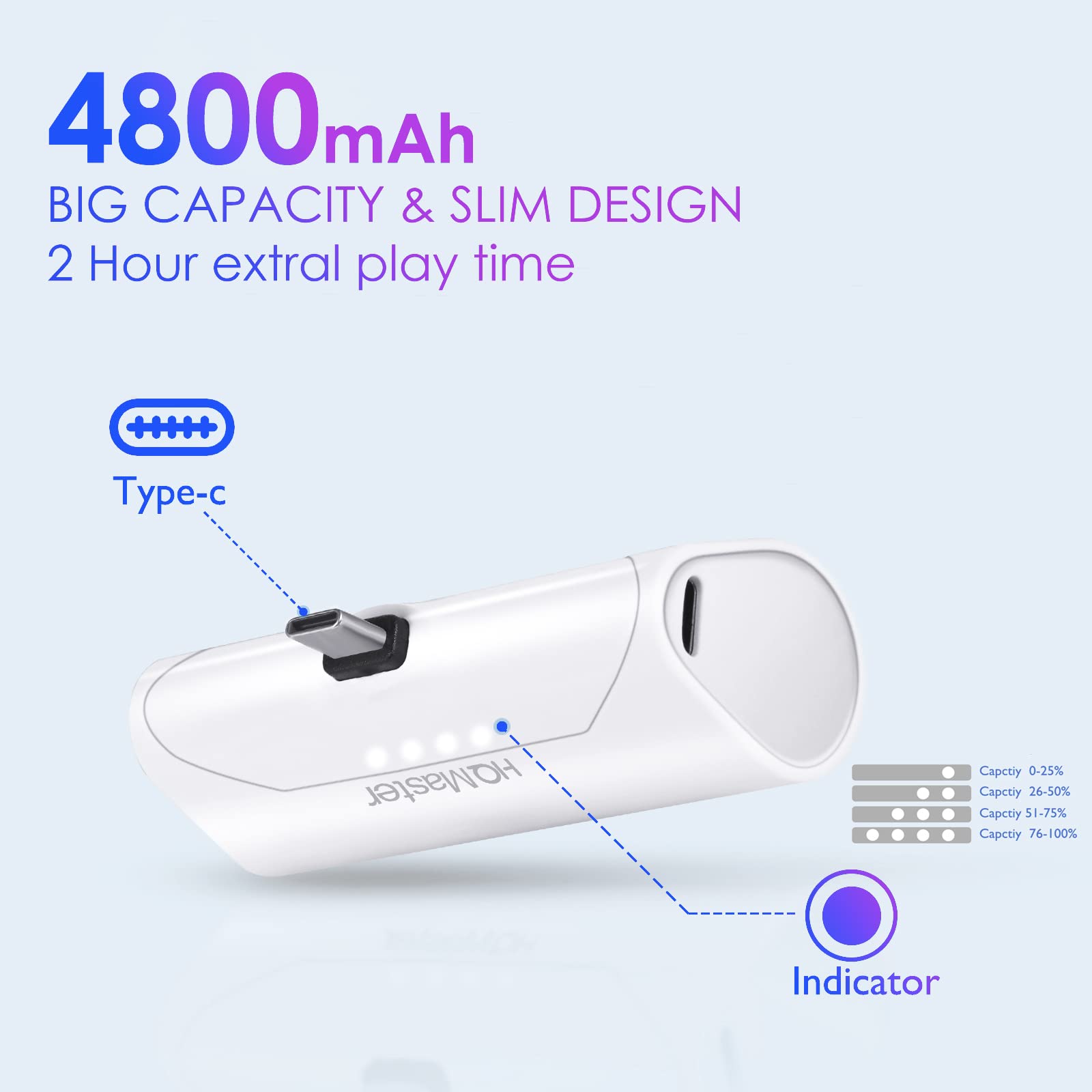 Power Bank P60 Battery Pack for Oculus Quest 2 Battery Pack 4800mAh Rechargeable Battery Compatible with Oculus/Meta Quest 2 and Quest Headset, Extra 2 Hours VR Playtime