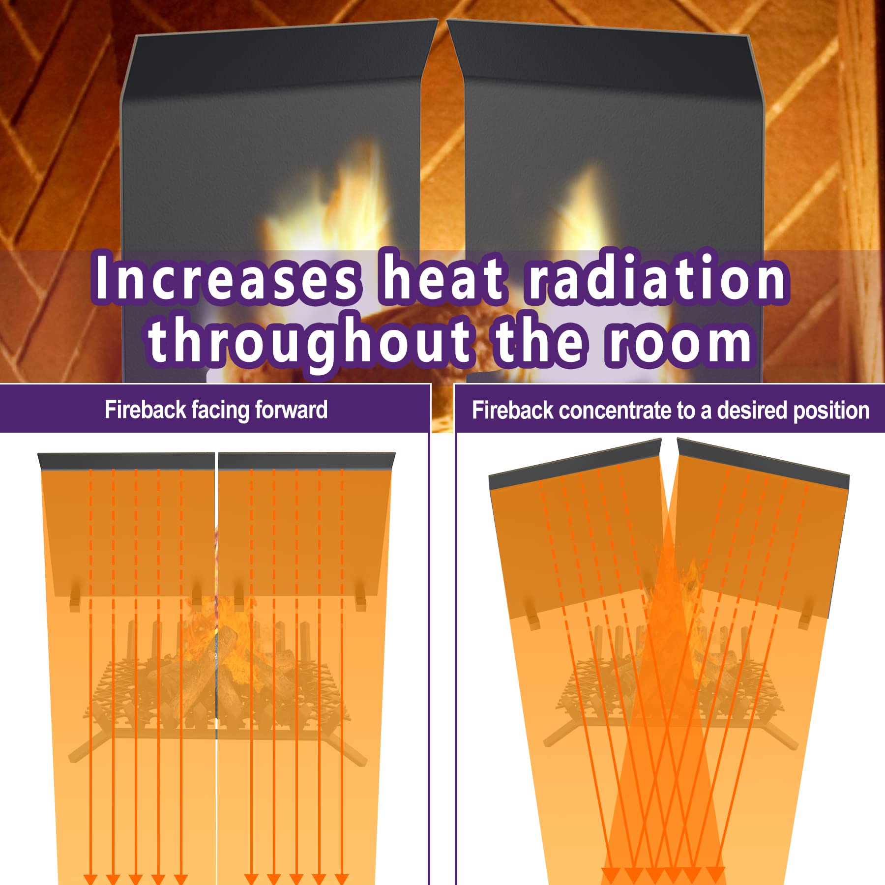 Mxclimate Adjustable Fireback with Support Legs, Heavy Duty Fireplace Wall Protector and Heat and Radiant Reflector, Flexible Reflecting Angle, Fits Firebox Width from 13" to 26", 2 Pack, Black