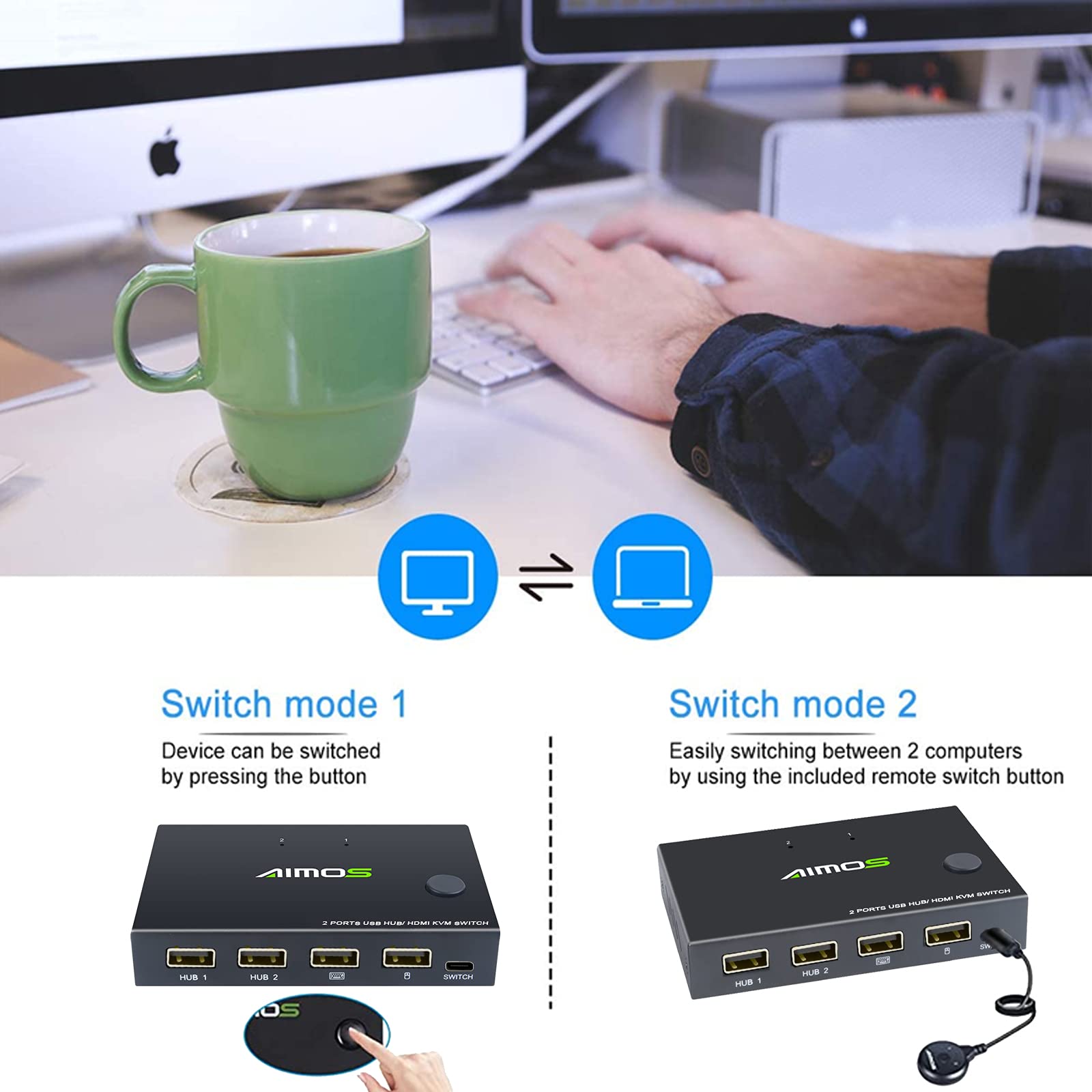 KVM Switch HDMI 2 Port 4K@30Hz,AIMAISHI HDMI and USB Switch with 4 USB 2.0 Ports for 2 Computer Share Keyboard Mouse and 1 Monitor, with 2 HDMI Cable and 2 USB Cable