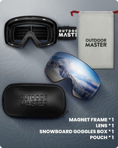 OutdoorMaster Wide View Ski Goggles Horizon - Frameless Snowboard Goggles with Interchangeable Magnetic Lens Snow Goggles for Men & Women - Blackframe Silver Lens