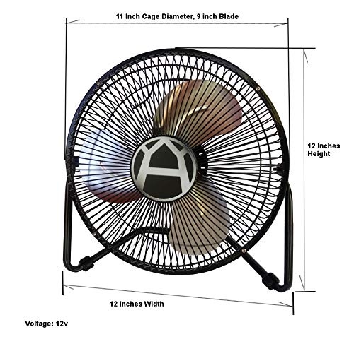 Western Harmonics Solar Powered 10 Watt Fan Kit