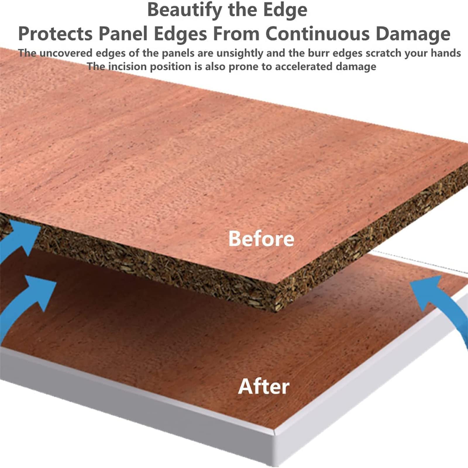 U-Shape Edge Banding,Self Adhesive Veneer Edging,TPE Flexible Edge Protector Countertop Edge Trim for Furniture Cabinet Repair Board Protection(Grey,4/5'')