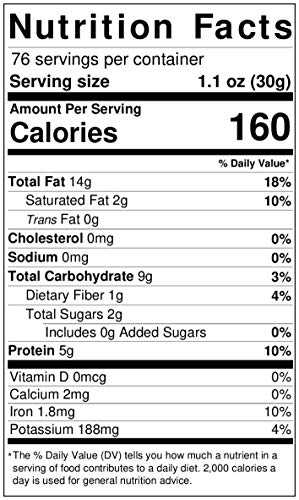 Raw Whole Unsalted Cashews – 5 lbs.- Premium Quality Kosher Raw Cashews By We Got Nuts – Oil-Free Natural, Healthy & Diet-Friendly Snack – Gourmet Savory Flavor – Air-Tight Resealable Bag Package