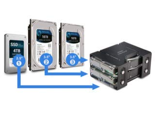 Sonnet Fusion Flex J3i Mac Pro Mounting for SATA Drives