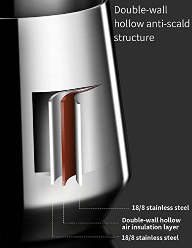 SANQIAHOME 14 Oz Classic Double Layer Anti Scalding Stainless Steel Mug, 2 Pieces/Set