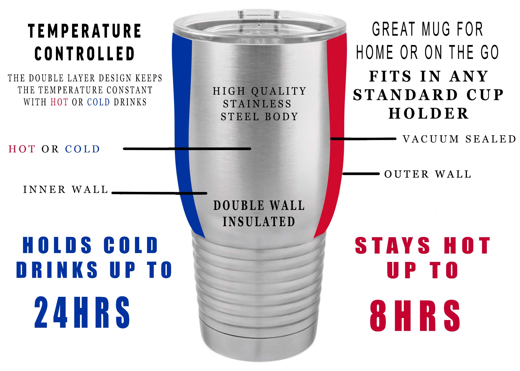 Rogue River Tactical Large Funny Sarcastic Office Work 30oz Travel Tumbler Mug Cup w/Lid You Don't Have To Be Crazy To Work Here We Will train You