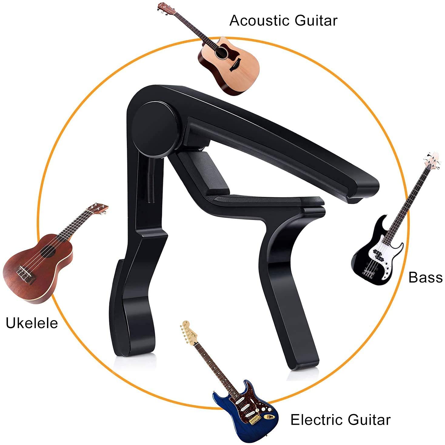 MIHOOE Guitar Accessories Kit with Guitar Tuner,Guitar Capo,3-in-1 Rering Tool,Pick Holder,Guitar Picks,Finger Protectors,Thumb Finger Picks, Guiter Bridge Pins,Guitar Nuts,Guitar Saddles