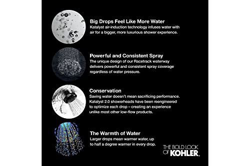 KOHLER 13696-Cp 2.5 Gpm Rain Head with Katalyst Air-Induction Technology,10", Polished Chrome