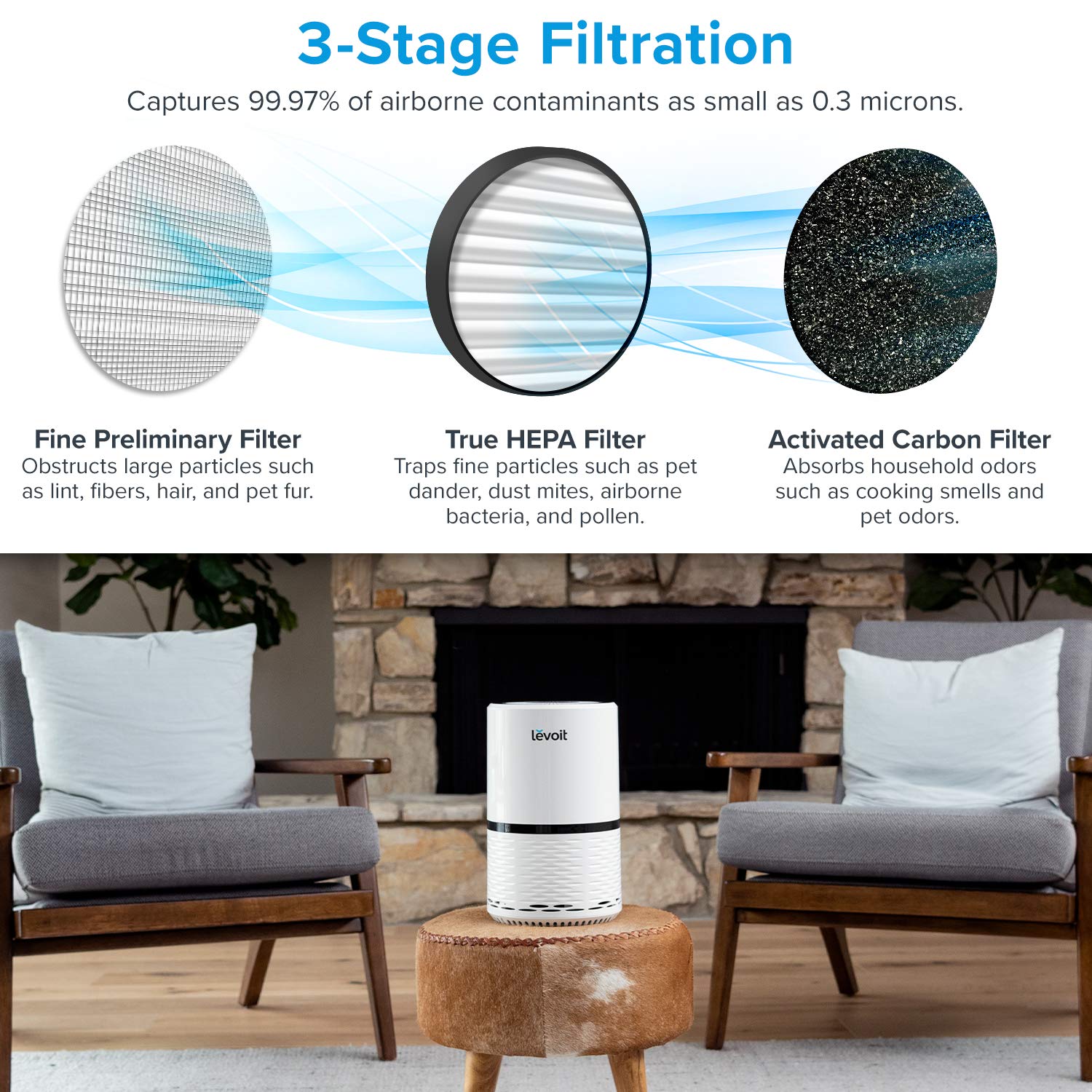 LEVOIT Air Purifiers for Home Smokers Allergies and Pets Hair, Quiet in Bedroom, Filtration System Cleaner Eliminators, Odor Smoke Dust Mold, Night Light, LV-H132, 2 Pack, White