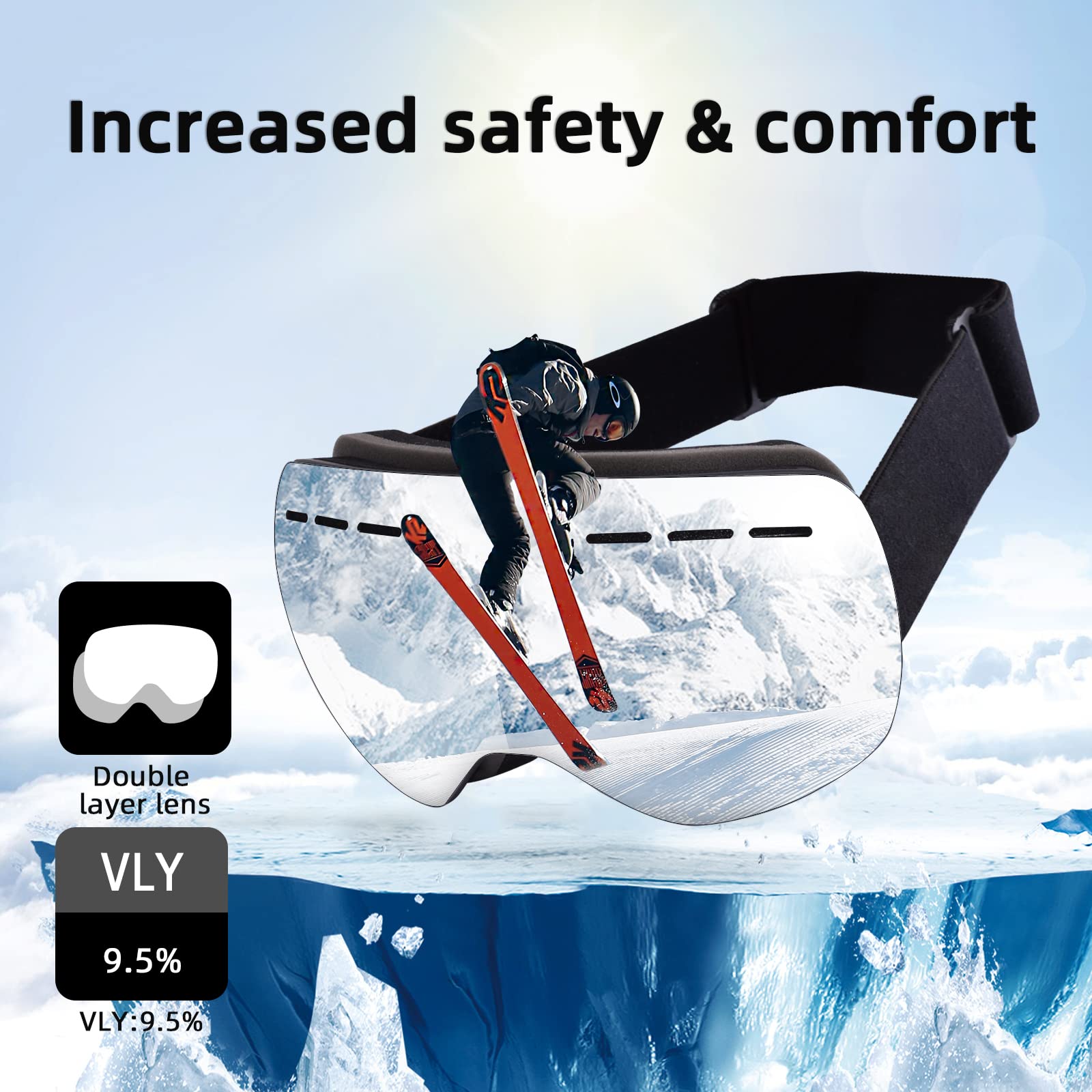 olalunule Ski Goggles Snowboard Goggles for Men and Women Anti-UV Anti-FOG Spherical Frameless Double-Layer Lens Polarized Ski Goggles over Glasses