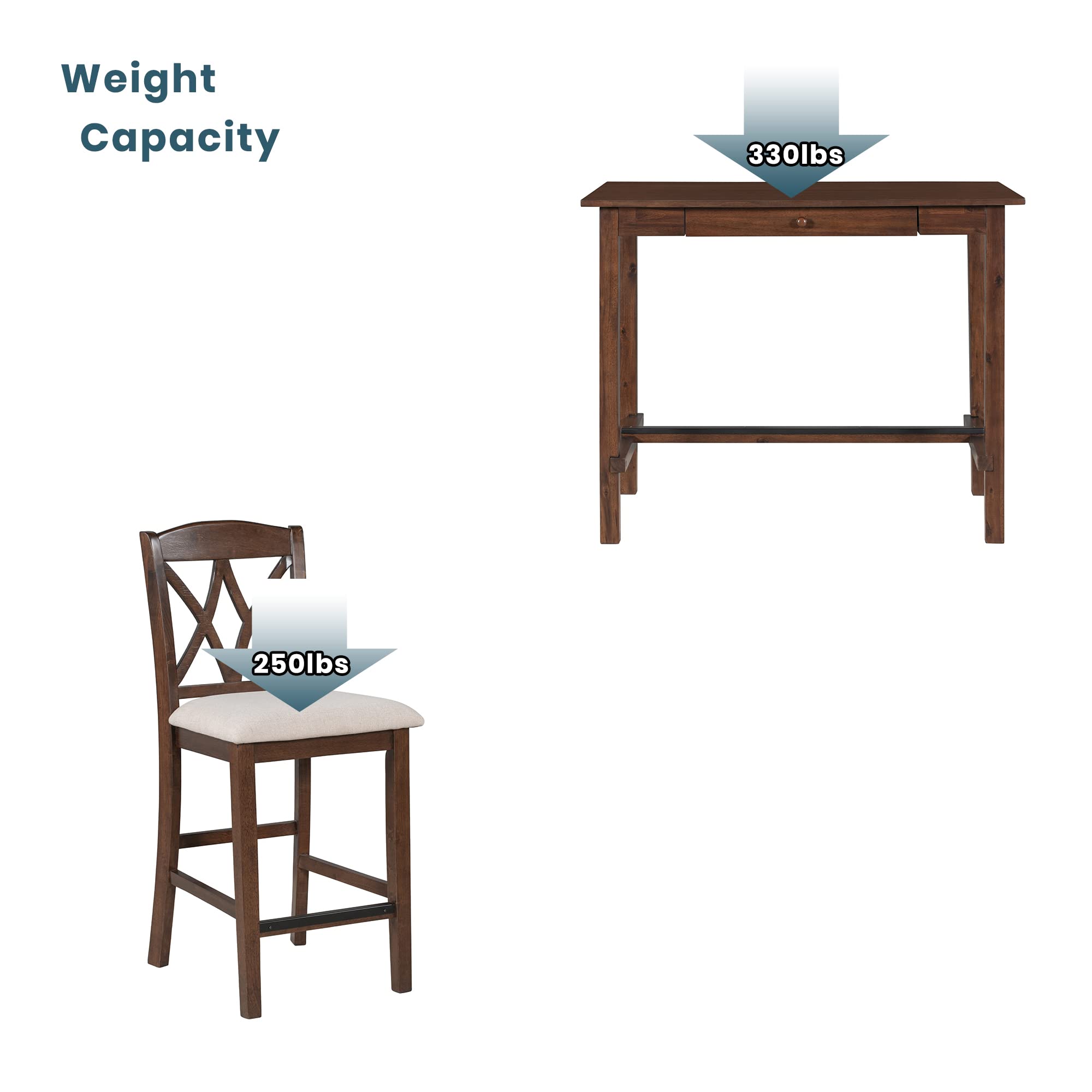 LCH Dining Table Set for 4, Casual Counter Height Wood 5-Piece Upholstered Chairs and 1 Storage Drawer, Walnut+Beige