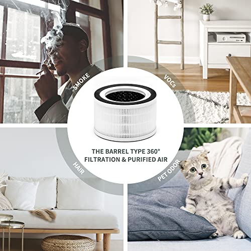 True HEPA Filter Replacement Compatible with Afloia Air Filter Replacement Fillo/Halo and Allo Air Filter, Match ASIN: B088FHCS83/B07JG1R2GB/B07WR2CT7V, 3-IN-1 Filtration, 2-Pack