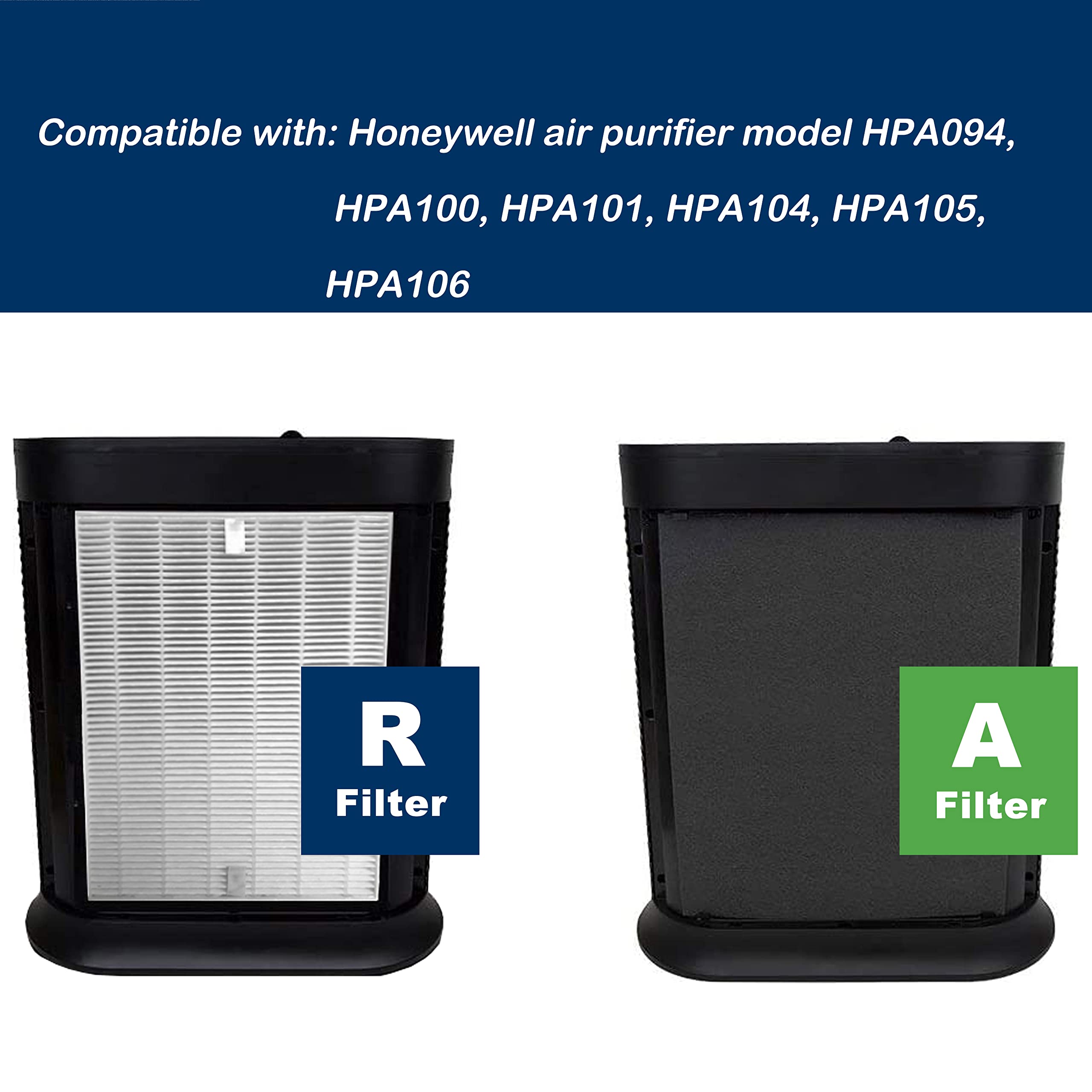 Livend Filter Replacement Compatible with Honeywell HPA090, HPA094, HPA100, HPA104, HPA105, HPA106