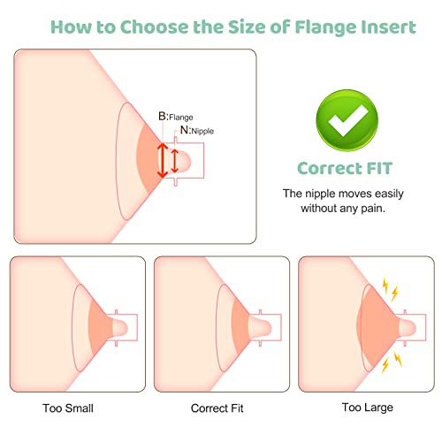 TSRETE Flange Insert 21mm Compatible with S9/S10/S12 Parts, Hands-Free Breast Pump Shield/Flange Insert, Breast Pump Parts Replace(21mm) - 1 Pc