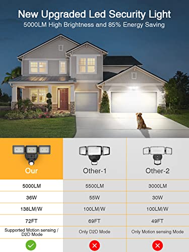 SOLLA 5000LM Dusk to Dawn Motion Sensor Security Light, 5000K Motion Security Light Outdoor, Hardwired, IP65 Waterproof, 3 Head Motion Detector Floodlight for Yard, Patio, Porch