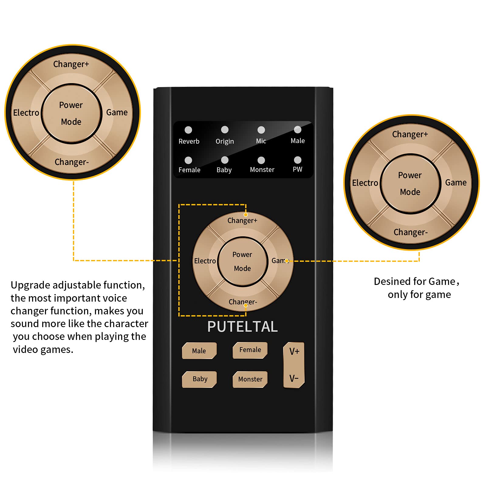 PUTELTAL Adjustable Gaming Voice Changer Disguiser for PS4/Xbox one/S/X/PS5/Computer/Laptop/Smart Phone & More (S-P50-03)