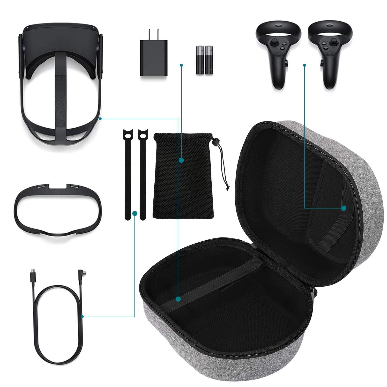 Oculus Quest 2 Carrying Case, Hard Travel Case, Compact Carrying Case Compatible with Oculus Quest, Oculus Quest 2, Protect Oculus Quest VR Gaming Headset and Controllers Accessories