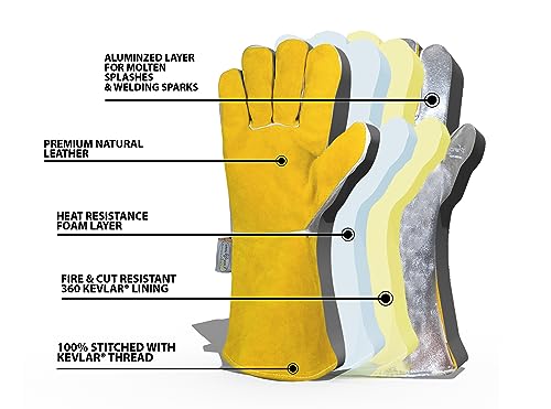 SpecxArmor® Graywolf® Kevlar Aluminized Heat Resistant Welding Glove/Large/1472°F │Fire Gloves│Kevlar Gloves│High Heat Gloves │Foundry Gloves │