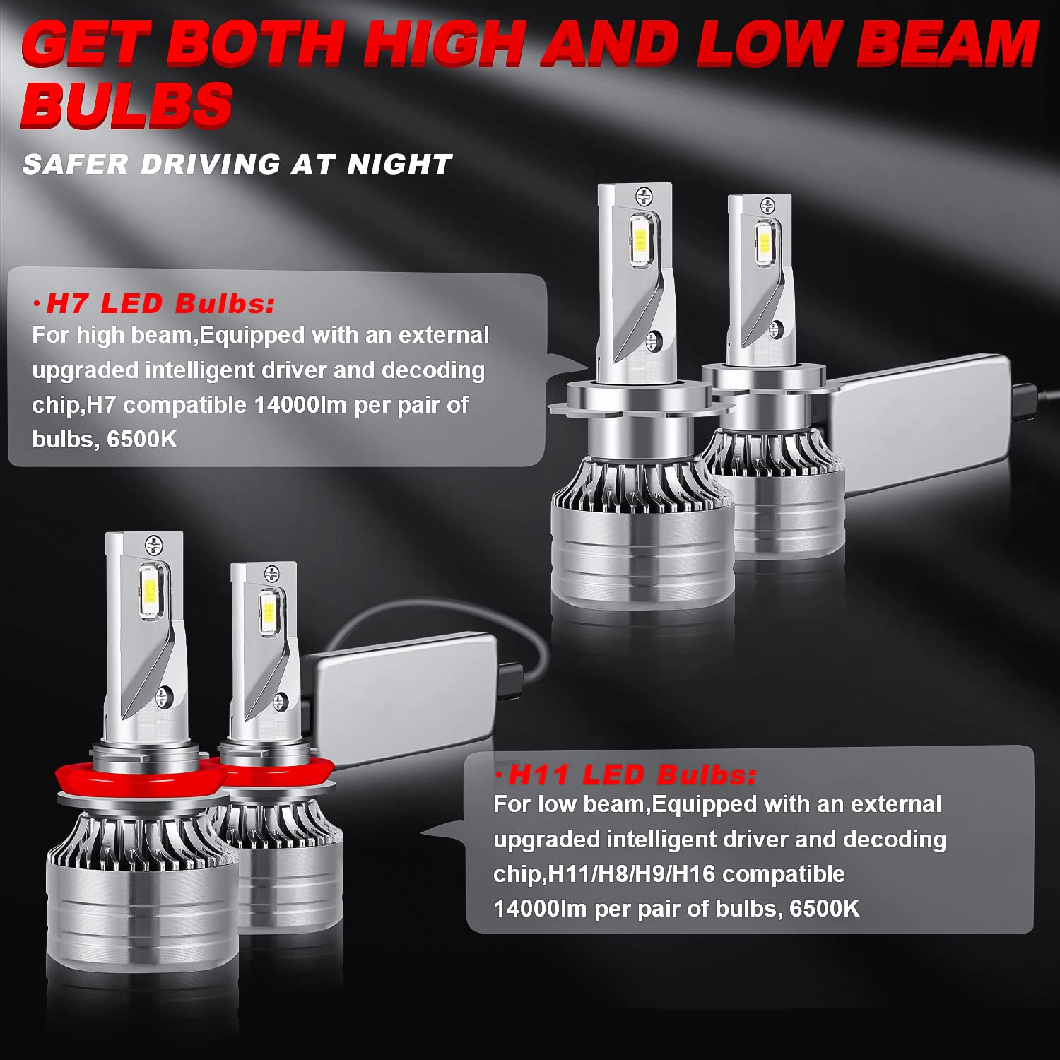 SHENKENUO Fit For Ford Fusion (2006-2018) H7 High Beam + H11 Low Beam LED Headlight Bulbs Combo,400% Brightness, 6500K Cool White,Pack of 4