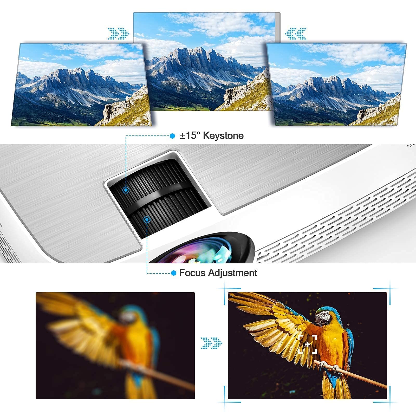 Movie Projector,6500 Lumens 1080P Supported HiFi Speaker for Home Theater Projector, 60,000 Hours LED lamp Life Outdoor Video Projector Compatible with TV Stick/Switch/Laptop/PS5/USB/HD Bloomidea