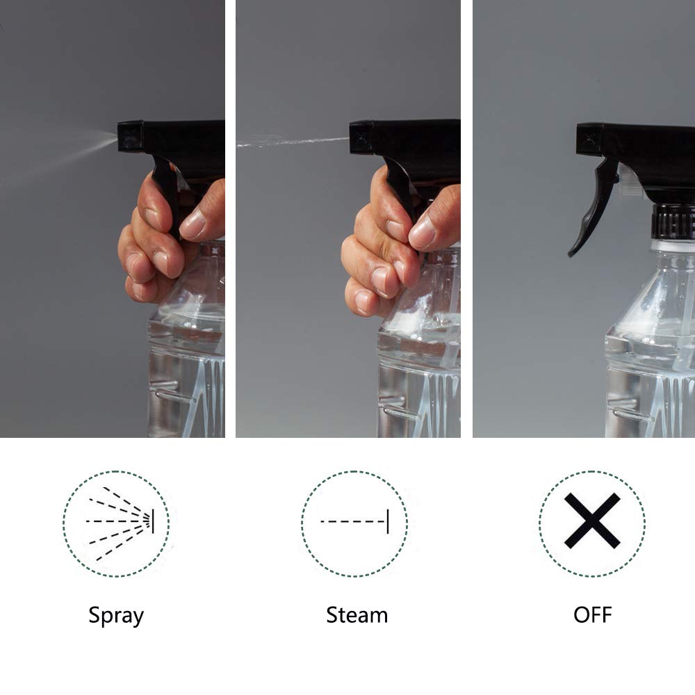 LEWISCARE LC Trigger Sprayer Fits Standard 8 oz /16 oz 28/400 Round Neck Bottles, 4 Pack