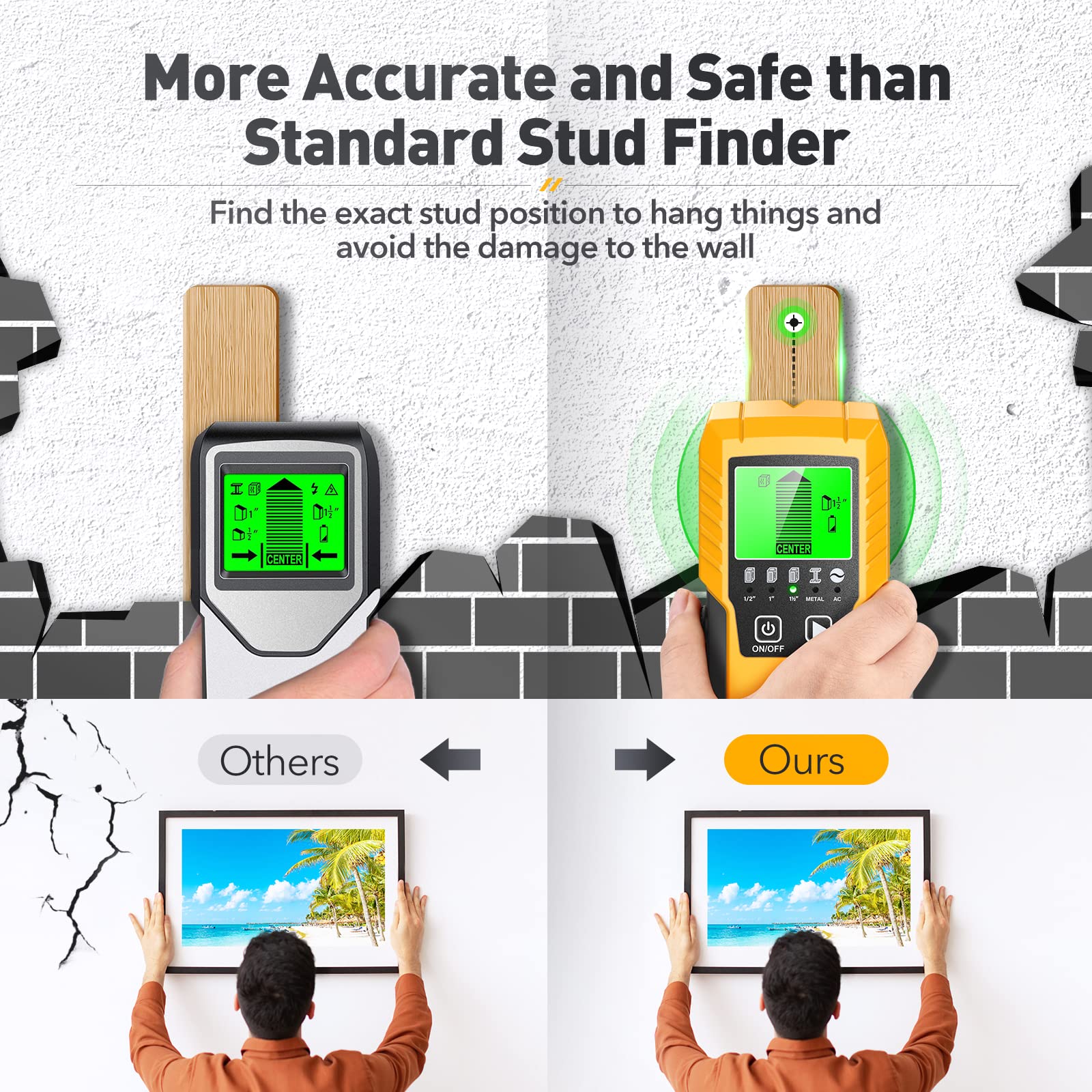 Stud Finder Wall Scanner Detector - 5 in 1 Electronic Wall Wood Metal Stud Finder Edge Center Beam Finders Stud Sensor with LCD Display for Live AC Wire Pipe Metal Wood Studs Joist Drywall Detection