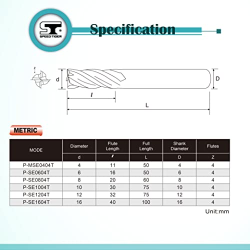 SPEED TIGER Micrograin Carbide Square End Mill - 4 Flute - 10mm 75L (1 Piece, 10mm) - for Milling Alloy Steels, Hardened Steel, Metal & More β Mill Bits Sets for DIYers & Professionals