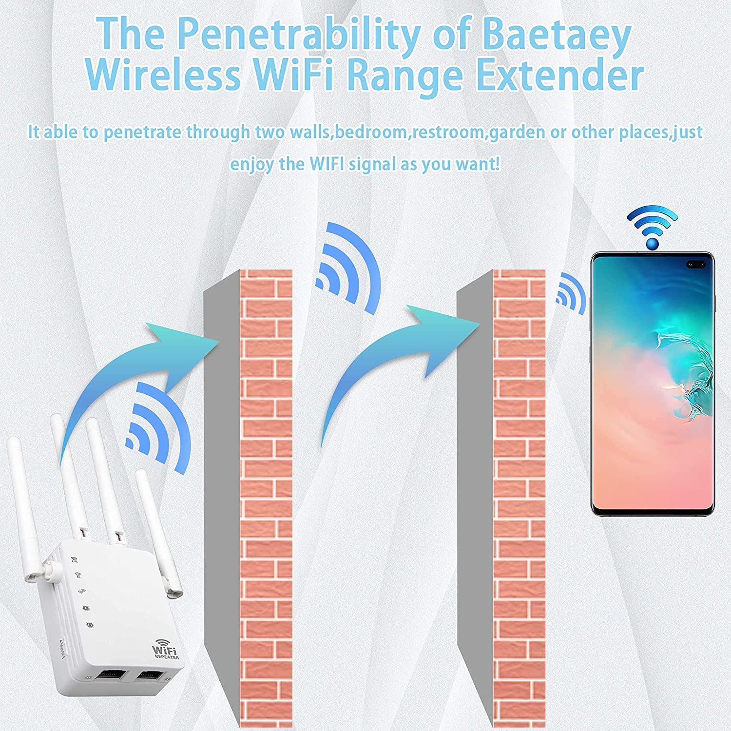 WiFi Extender,WiFi Booster 1200Mbps WiFi 2.4&5GHz Dual Band(8500sq.ft) WiFi Signal Strong Penetrability 35 Devices 4 Modes 1-Tap Setup，4 Antennas 360° Full Coverage, Supports Ethernet Port