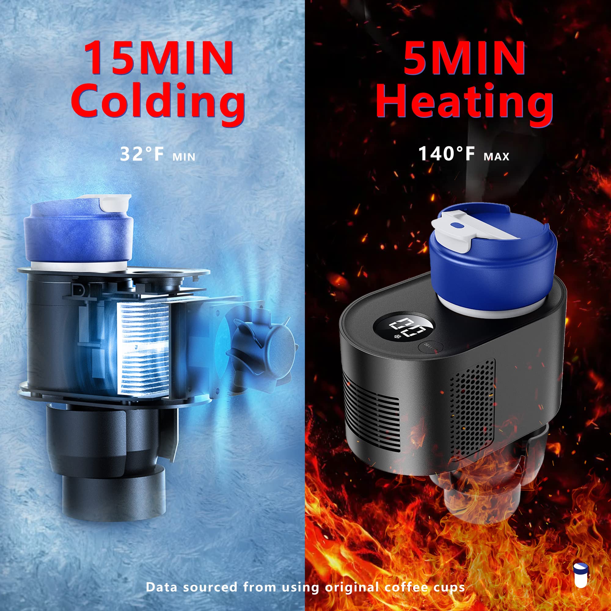 Smart Electric Cup Warmer and Cooler with Temperature Control for Car, Home, and Travel,12/24V Coffee Tea Drinks Mug Heating & Cooling 2IN1 with LED Display for Water,Milk,Beer,Drinks