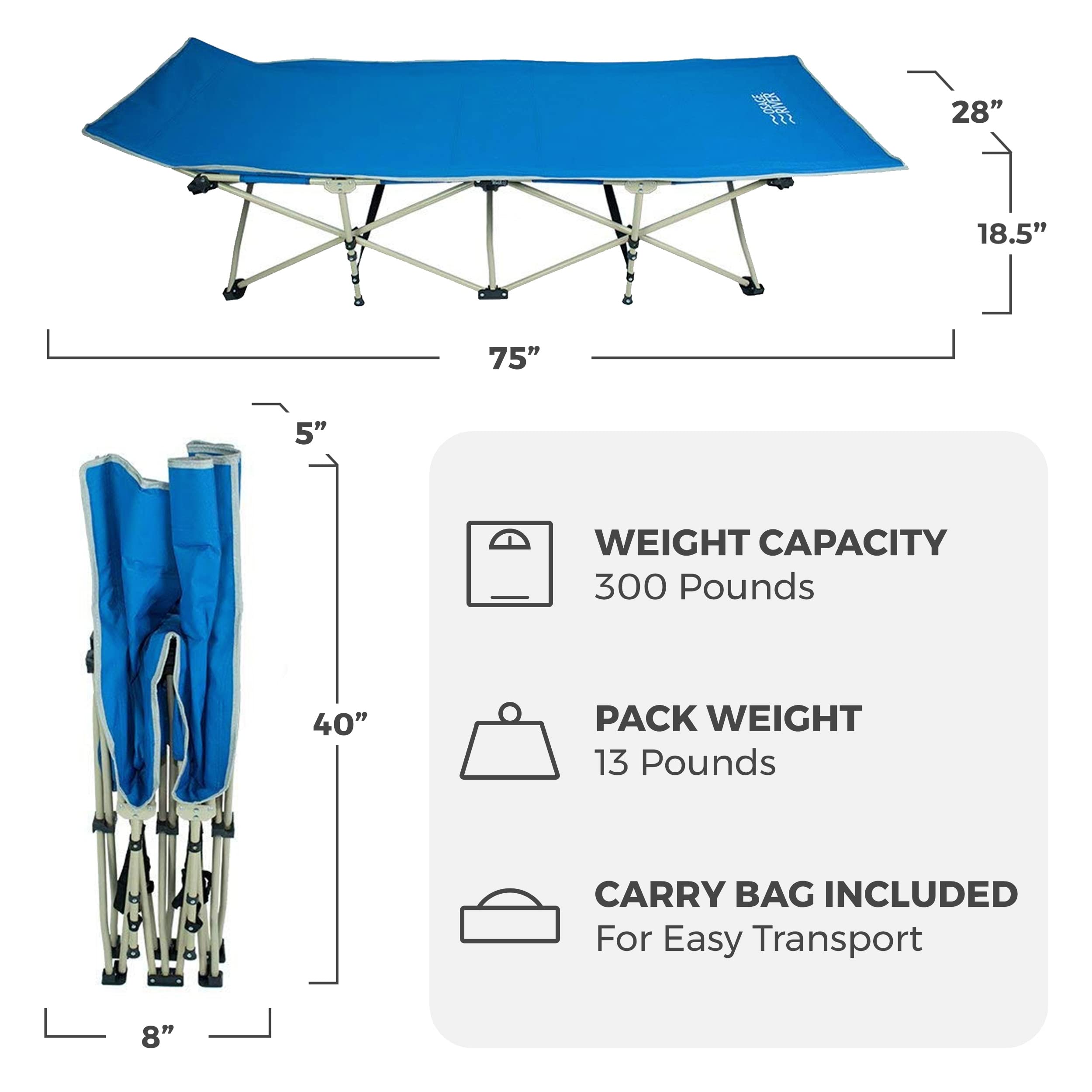 OSAGE RIVER Camping Cot with Pocket for Adults - Folding Camping Cot - Portable Cots for Sleeping - Rated for 300 lbs, Blue