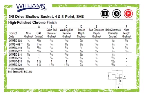 Williams JHWBD-812 SuperTorque 3/8-Inch Drive Shallow 8-Point 3/8-Inch Socket with Lobular Openings and Chrome Finish