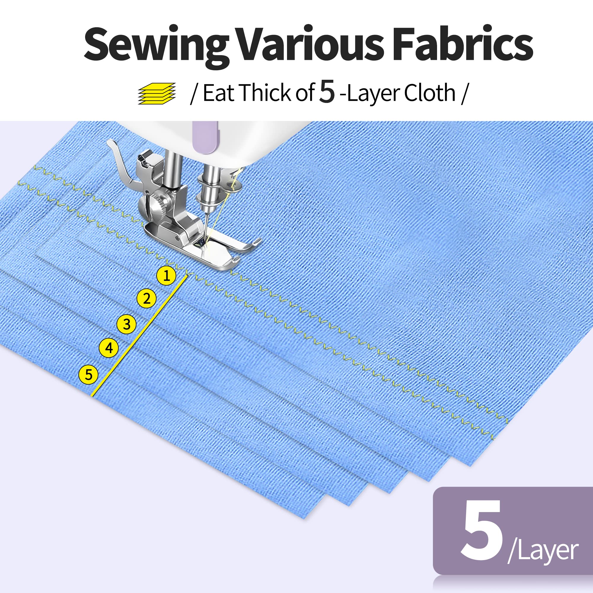 KPCB Tech Sewing Machines for Beginners, 12 Stitches Sewing Machine with Updated LED Strip and Sewing Kit Home Travel Use