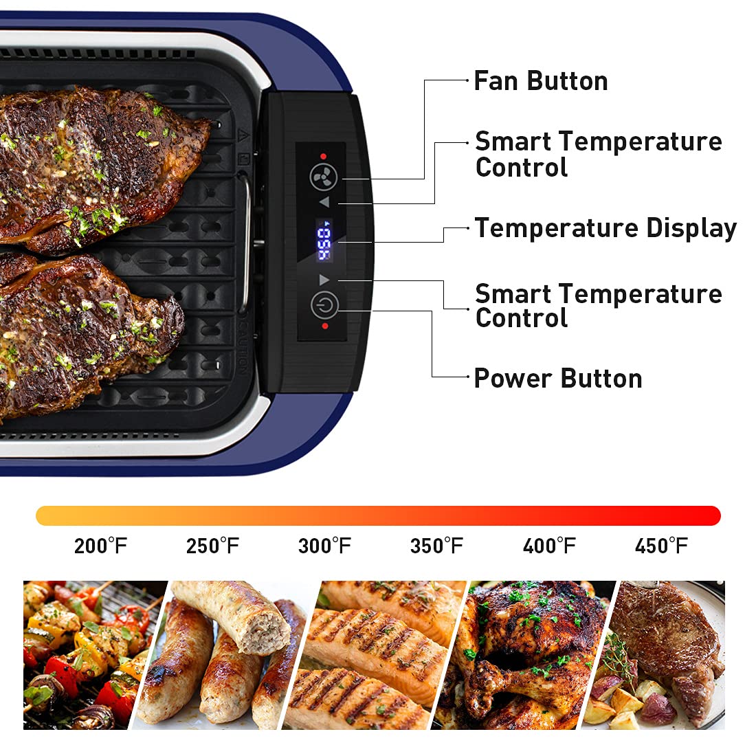 Smokeless Indoor Grill, CUSIMAX Electric Grill with Tempered Glass Lid, 1500 Indoor Grill & Flat Top Griddle for Cusimax Smokeless Grills, Pancake Griddle Plate, Dishwashe-safe, Blue