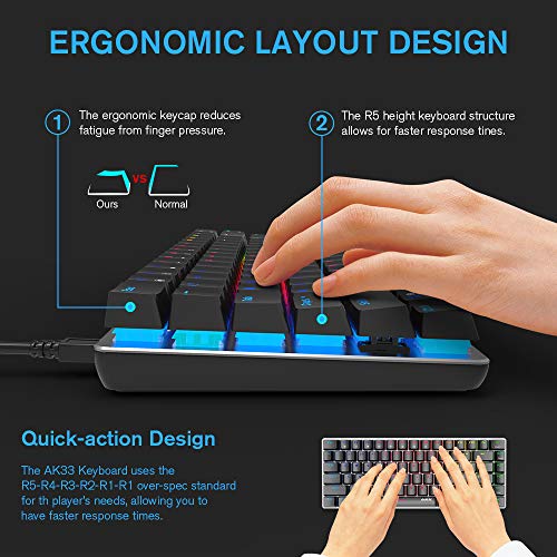 NACODEX Mechanical Gaming Keyboard - Compact 82 Keys Anti-Ghosting RGB Backlit - Blue Switches - Programmable Macro - Aluminum Wired Portable Keyboard for Windows PC Gamer