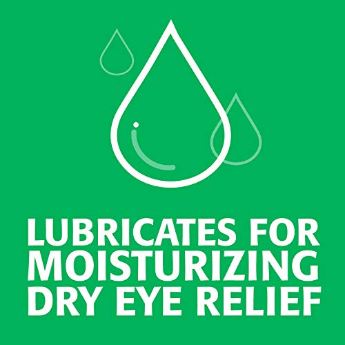Refresh Tears Lubricant Eye Drops, 2 Count (Pack of 1)
