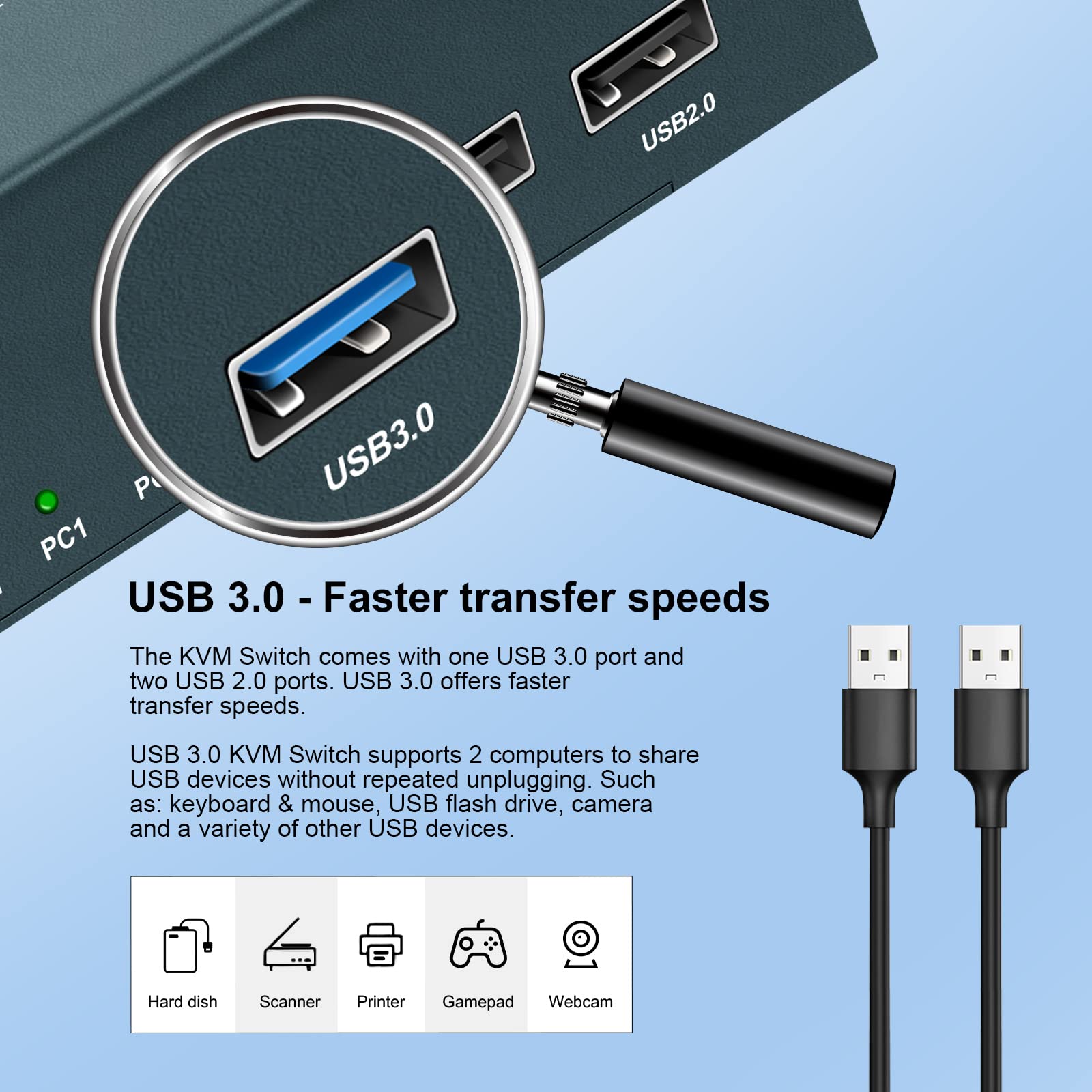 USB 3.0 KVM Switch Dual Monitor DisplayPort 4K@60Hz, 2 Port DP KVM Switch 2 Monitors 2 Computers with USB 3.0 Port, Support Button Switch 2 PCs Share USB Devices, with 4 DP Cables and 2 USB3.0 Cables