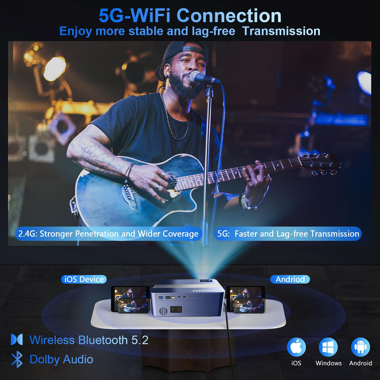 Outdoor Projector 4k with WiFi and Bluetooth,XNoogo 1000 ANSI Video Projector,450" Display 4k Movie Projector Support 50% Zoom,Dolby Audio,Bluetooth Projectors Compatible w/TV Stick/Phone/PC/Laptop