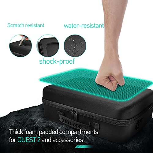 RIGICASE Hard carrying Case for Meta/Oculus Quest 2 VR Headset with accessories Silicon face cover, Lens cover, joystick cover; Precision foam inserts for Quest headsets all in one organization