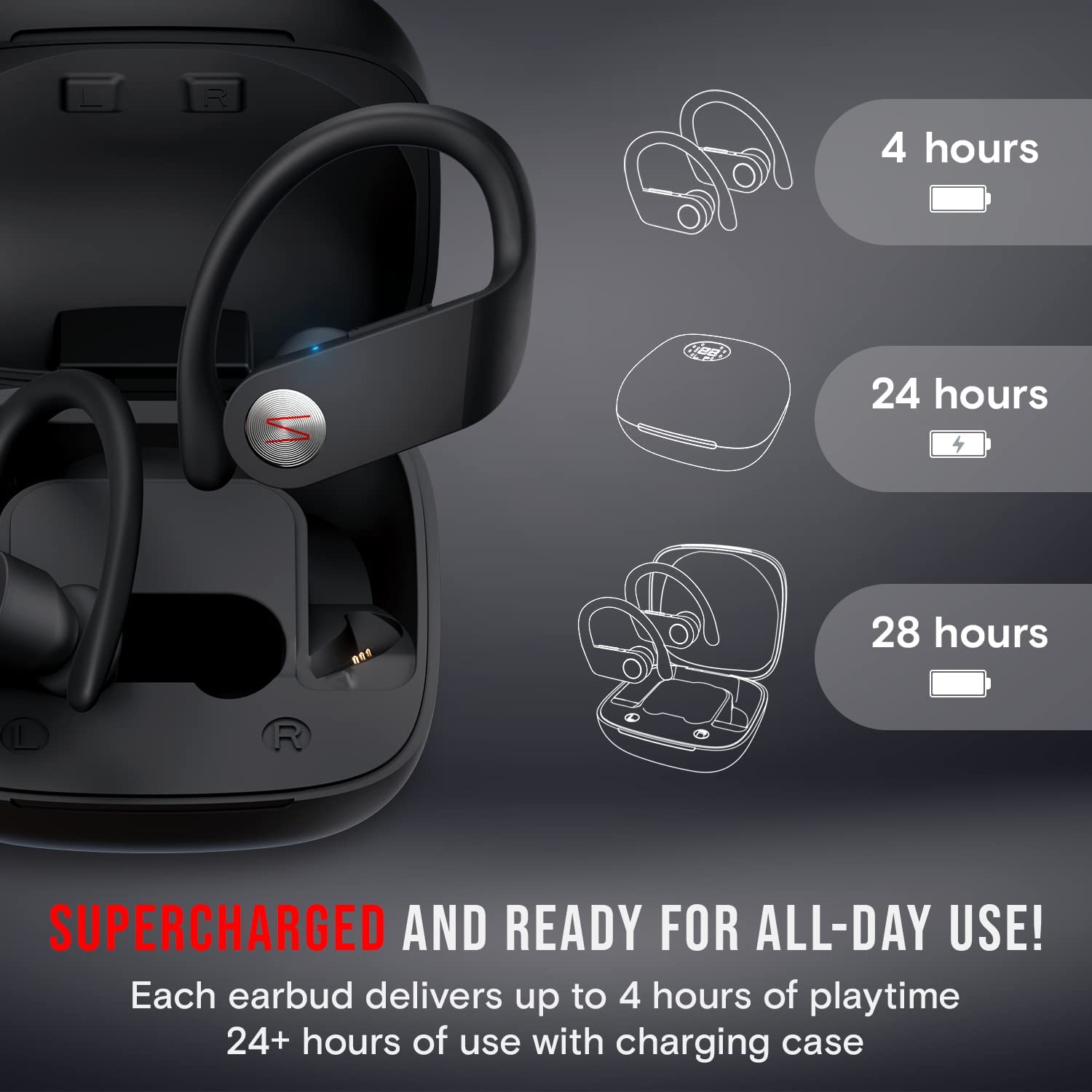 Symphonized Sports Wireless Earbuds - Water Resistant Bluetooth Headphones with Microphone, Earhooks and LED Charging Display, Black