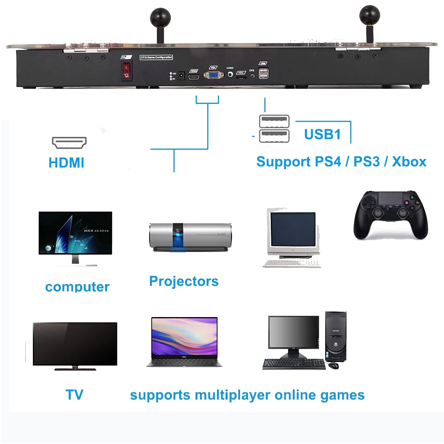 Uiexer 3D Pandora's Box with 20000 Classic Games, Have Download Function Classic Games Arcade Game Console, 1280 x 720 Full HD, 3D Games, Search/Save/Hide/Pause Game, 4 Players Online Game