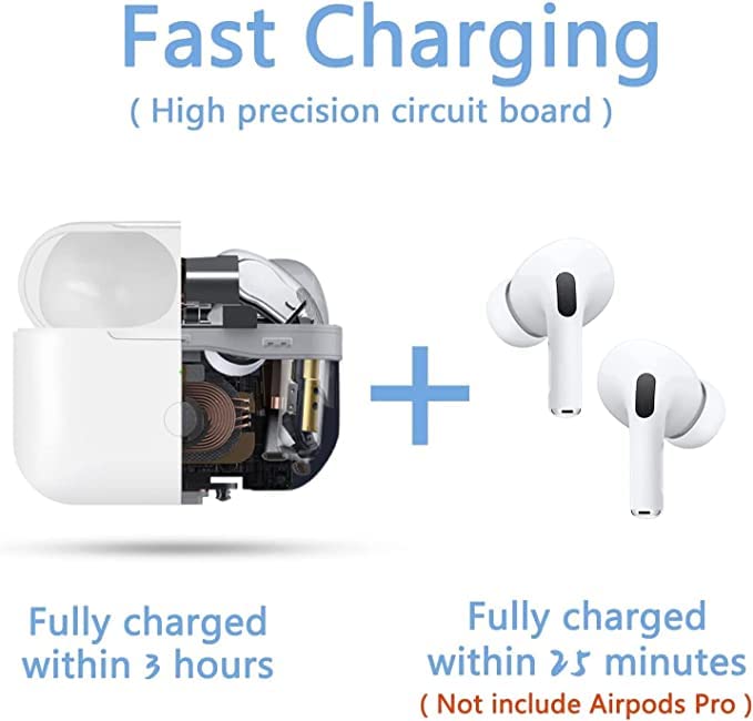 Wireless Charging Case Compatible with Airpods Pro,Airpods Pro Charging Case Replacement Only,Air pod Pro Charger Case with Bluetooth Pairing Sync Button,660 mAh Built-in Battery,No Air pods Pro M1