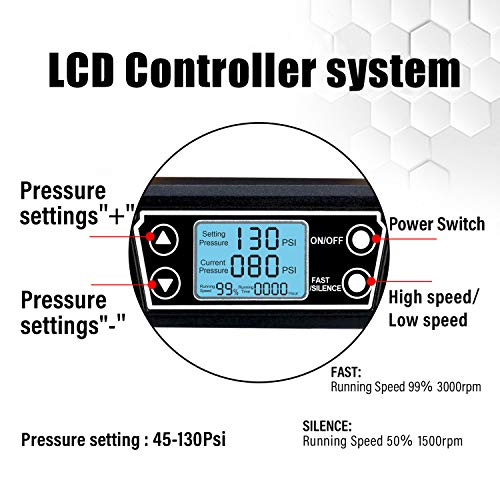 TC·BL Portable Air Compressor 110V,Ultra Quiet Air Compressor Oil Free and Lightweight Small Air Pump
