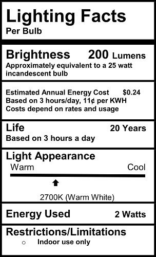Mansa Lighting®, T10/T30 LED Bulb (Tube Shape), 2 Pack, 200 Lumens, 2 Watts, Warm White (2700K), Dimmable, 25W Equivalent