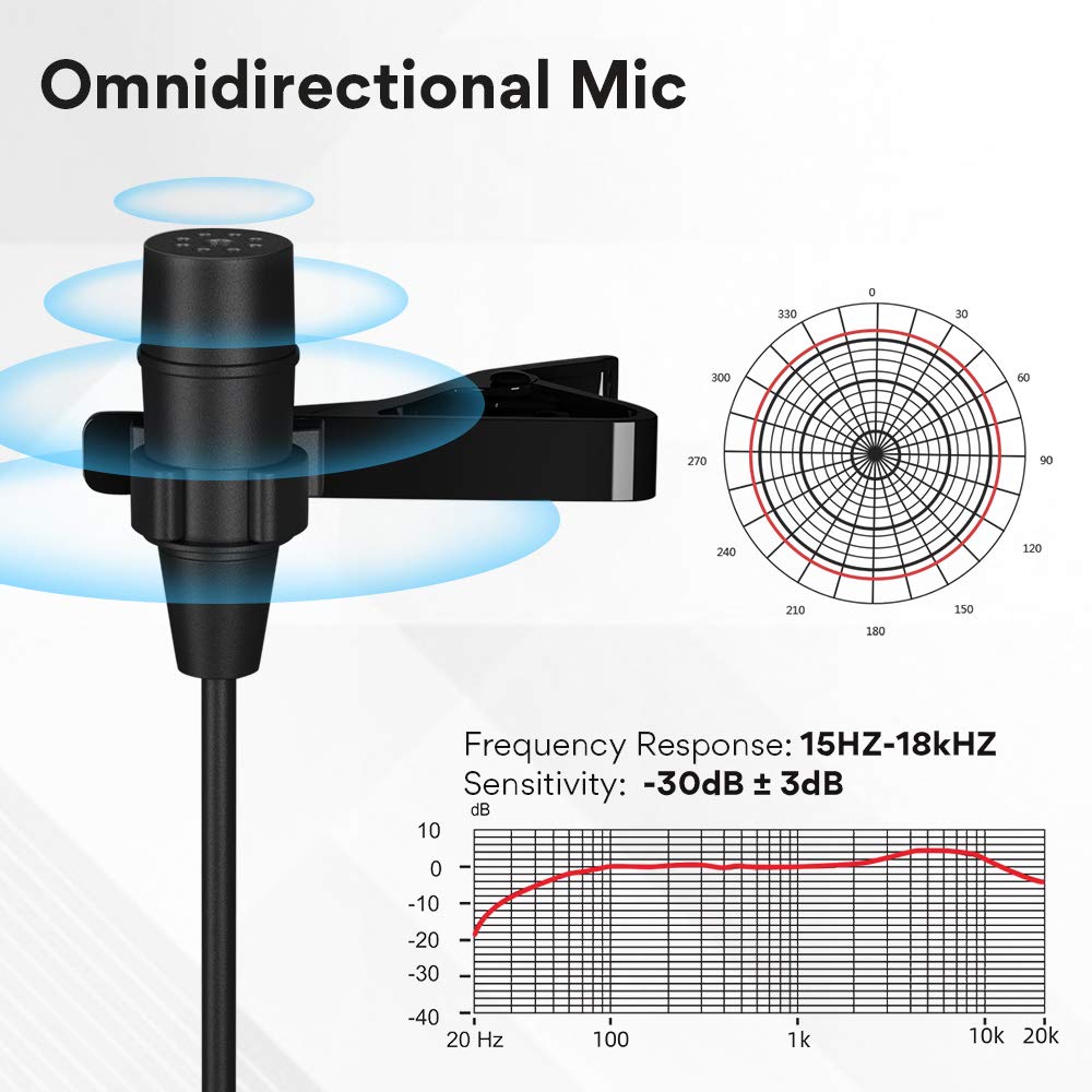 MAONO Lavalier Microphone for iPhone Android Smartphones, 2 Pack Professional Omnidirectional Condenser Clip on Lapel Mic for Recording, Interview, YouTube Video, Vlogging (AU-303)