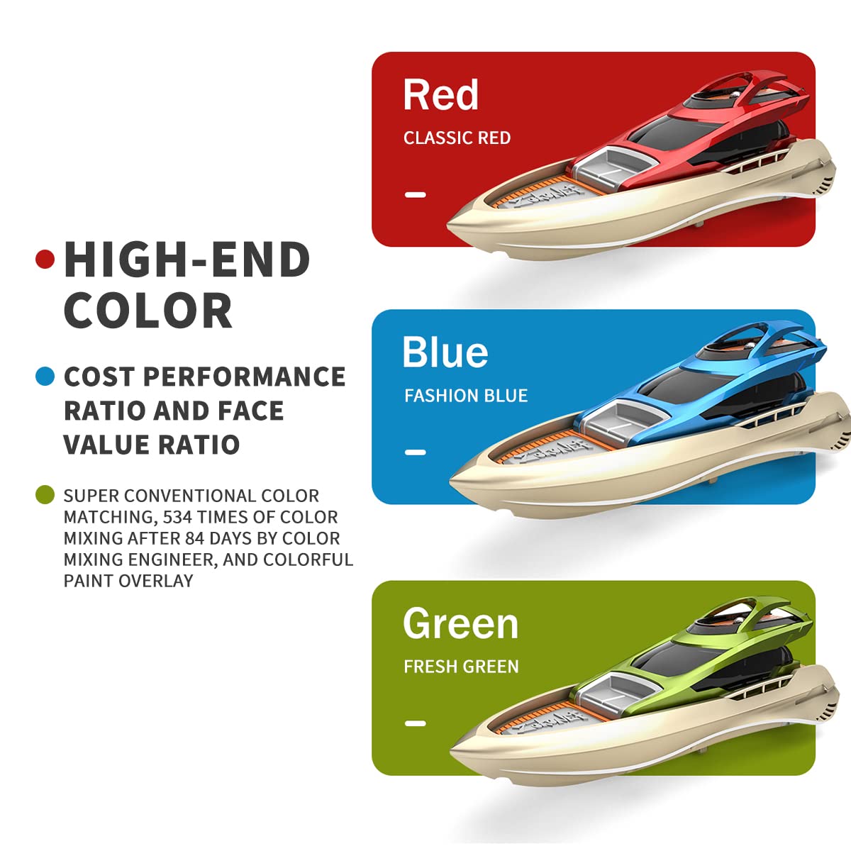 LONMAHOVER RC Boat Mini,Remote Control Boat for Pools and Lakes,2.4ghz RC Boats for Kids,Low Battery Alarm,Suitable for Multiple People to Compete Together (Purple)