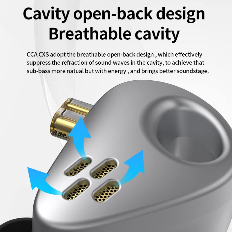 WJLYP CCA CXS Cavity Open-Back Design HiFi Metal Earphone Wired Sport Running Dynamic Headphone Music DJ Headset Earbuds (Silver with Mic)