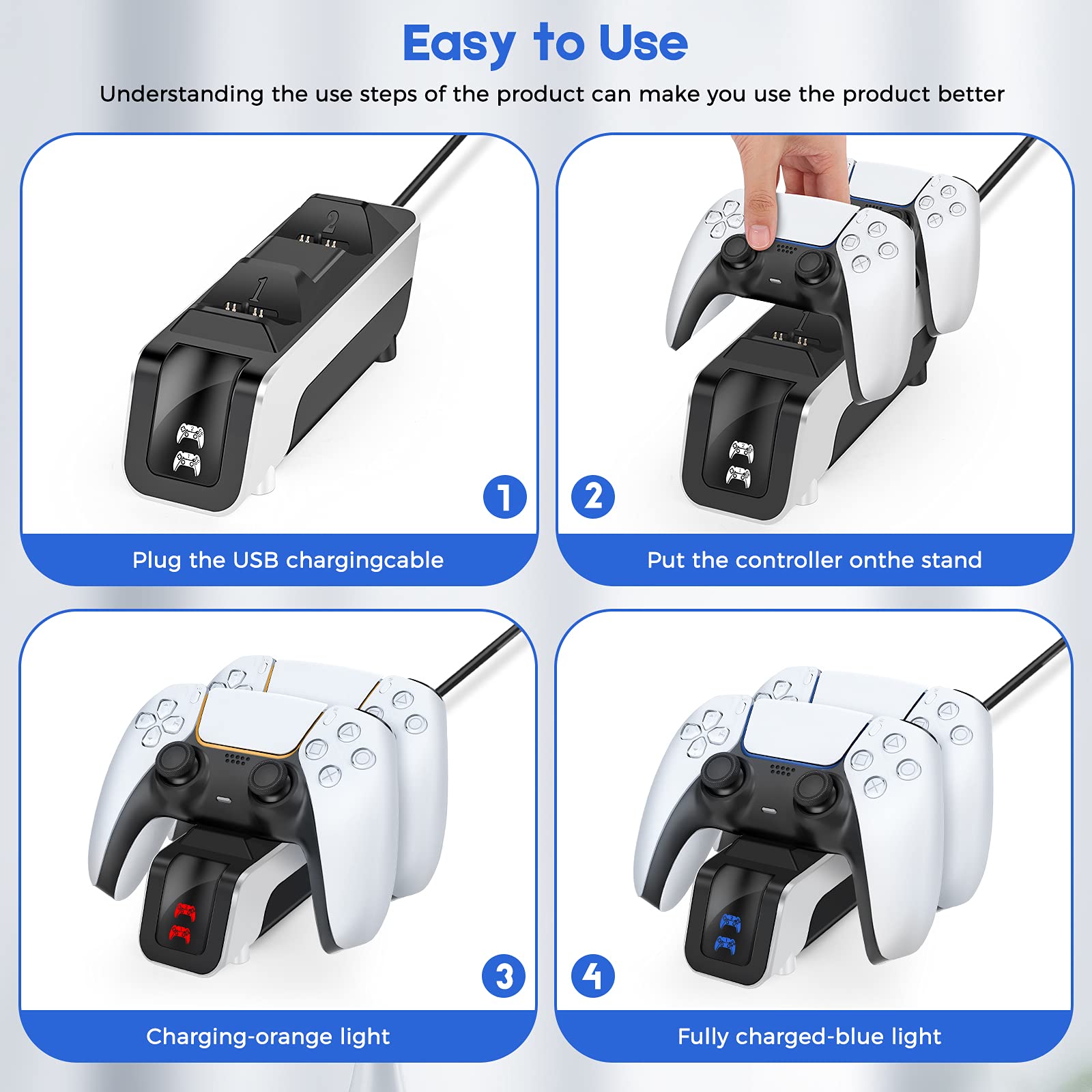 Mailink PS5 Controller Charger, Upgraded PlayStation 5 Charging Station Dock with LED Indicator, Safety Chip Protection, Dual USB Type C Fast Charging, for Sony DualSense Controller, White