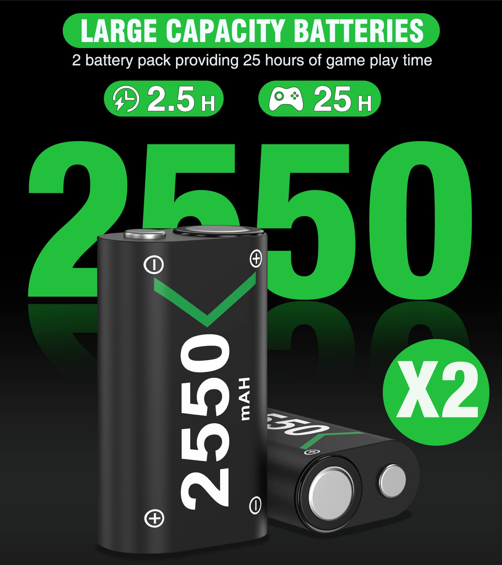 Mocagen Controller Batteries for Xbox Series X/S, Rechargeable Battery Pack Compatible with Xbox One/One X/One S/One Elite Controllers Accessories Kit