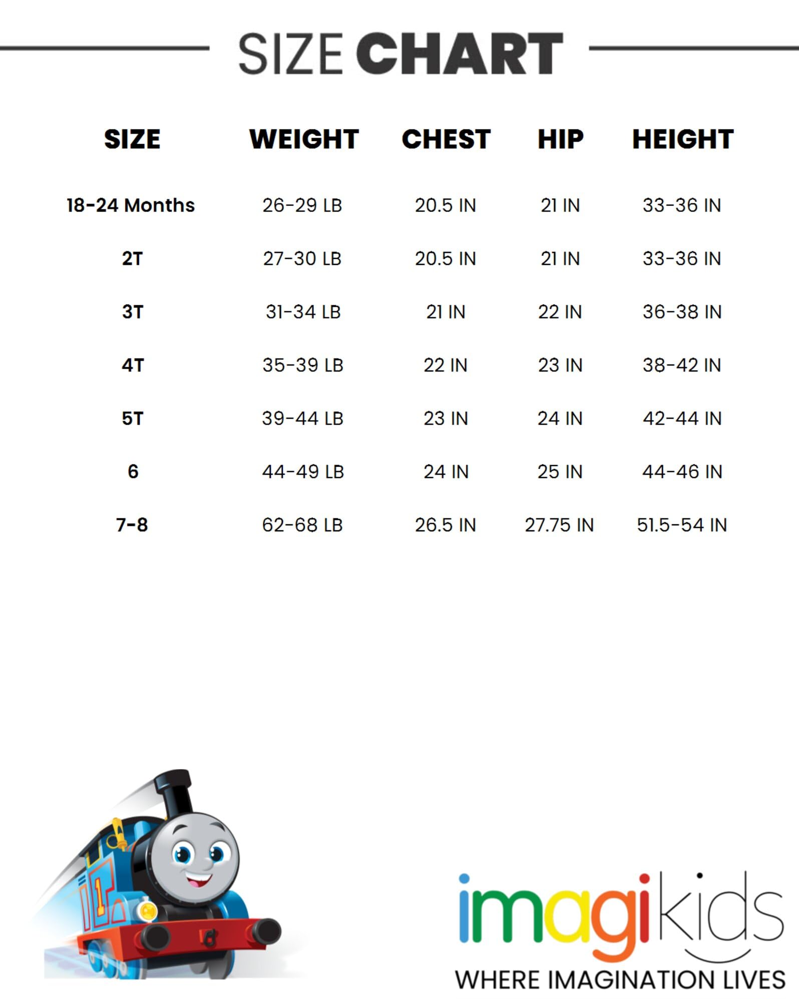 THOMAS & FRIENDS Tank Engine Infant Baby Boys 3 Pack Athletic Pullover T-Shirts Blue/Gray/Red 18-24 Months